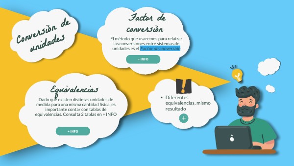 CONVERSIÓN DE UNIDADES | Genially