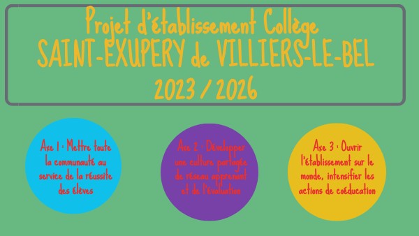 projet établissement ST EX VLB | Genially