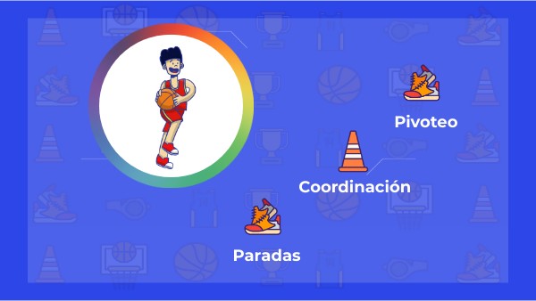 Lección 2-presentación | Genially