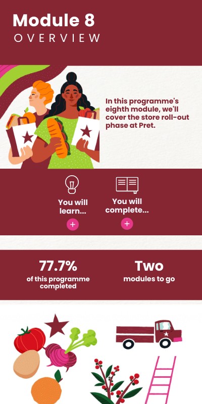 pret module 8 overview