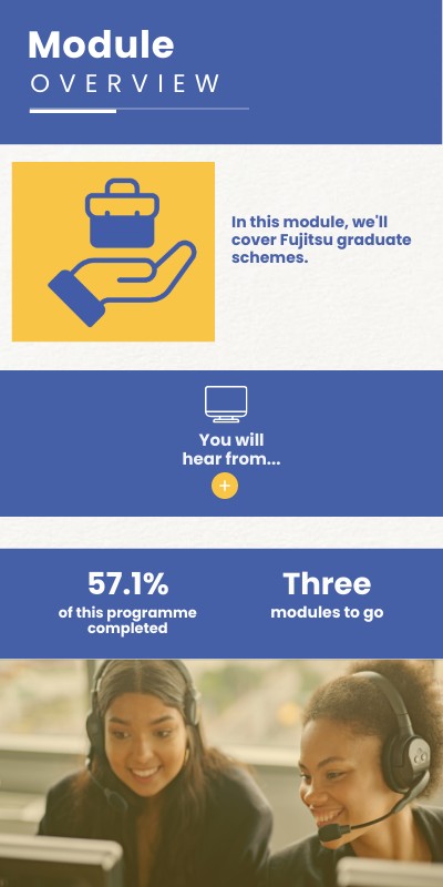 grad schemes | Genially