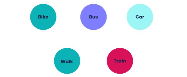 NHS - Values & Constitution | Genially