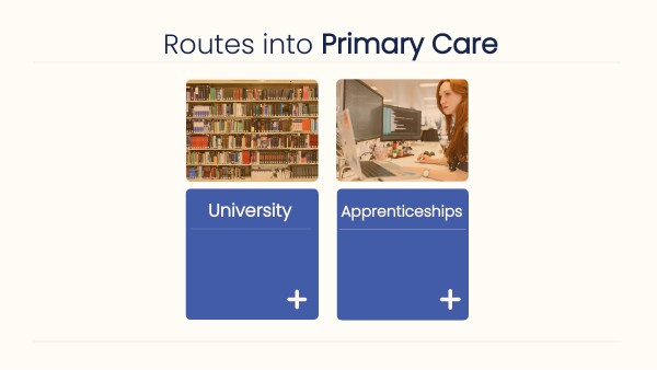BSOL - Routes into Primary Care 9.2