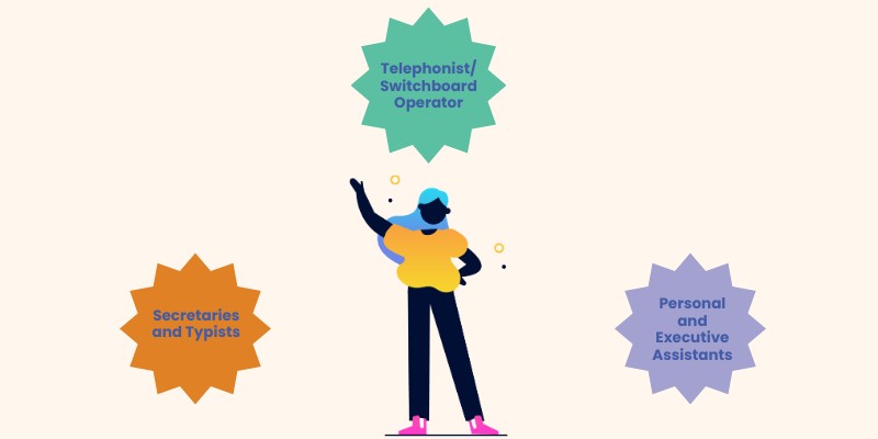 4.2b - Role Deep Dive: Administration