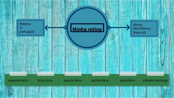 Minha rotina | Genially
