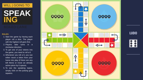 WILL | GOING TO LUDO | Genially