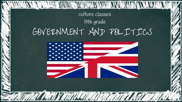 Government and Politics (Culture classes 11th grade)) | Genially