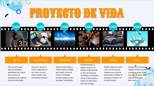 FOTOGRAMAS | Genially