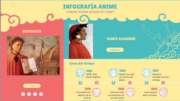 laura segui | Genially