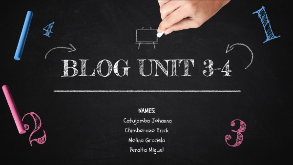 Proyect Blog unit 3-4