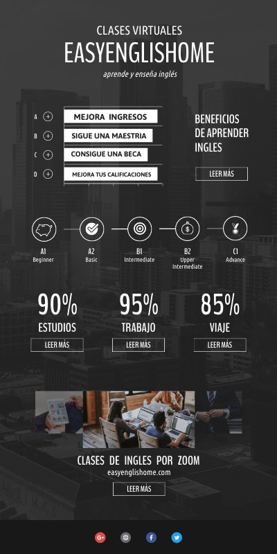 EASY ENGLISH | Genially