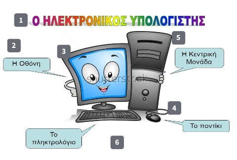 ΤΑ ΜΕΡΗ ΤΟΥ ΥΠΟΛΟΓΙΣΤΗ | Genially