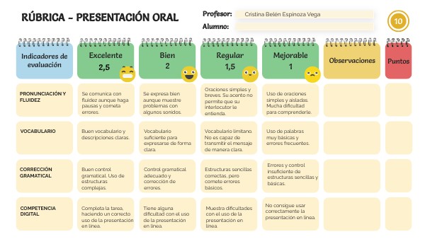 RÚBRICA - PRESENTACIÓN ORAL | Genially