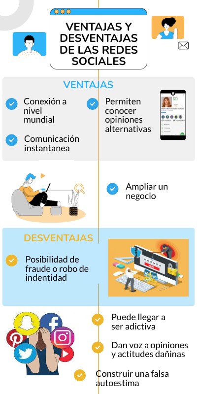 VENTAJAS Y DESVENTAJAS DE LAS REDES SOCIALES