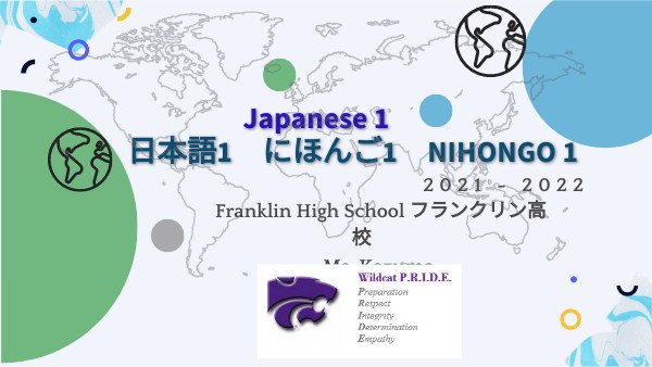 Japanese 1 Course Guidelines Yr2021-2022 | Genially