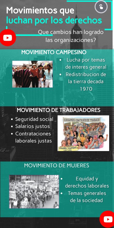 PROYECTO EESS Movimientos que luchan por los derechos Katherine Vaca7B