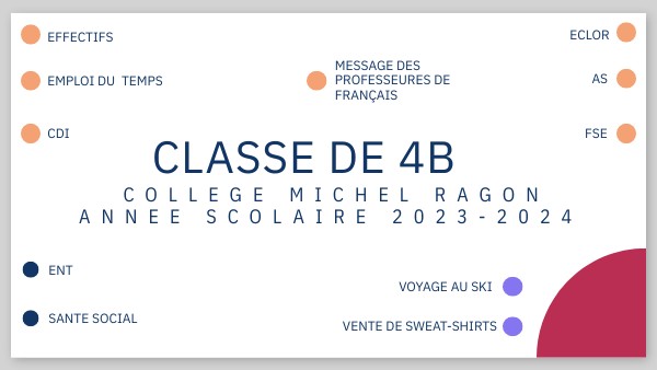 REUNION RENTREE 4B 2023