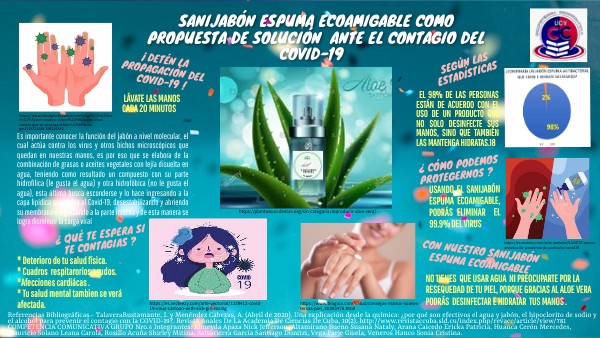 SANIJABÓN ESPUMA ECOAMIGABLE | Genially