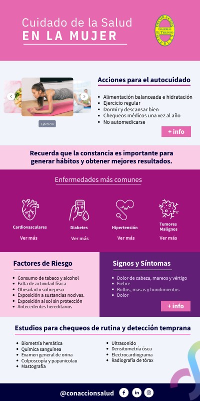 folletos mujer | Genially