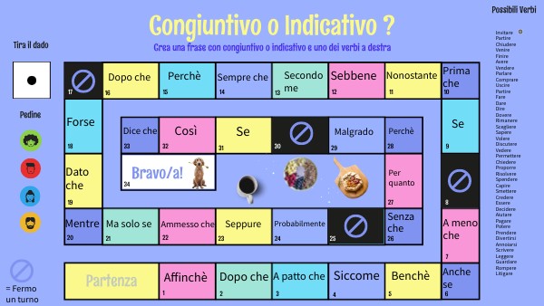 Congiuntivo o Indicativo | Genially