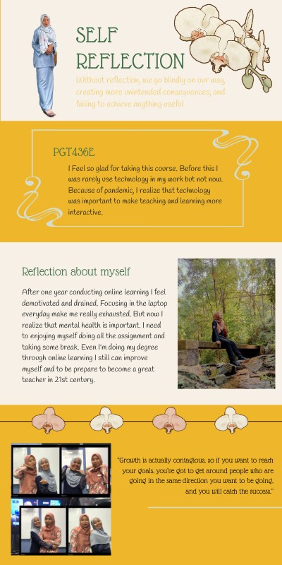 Self Reflection | Genially