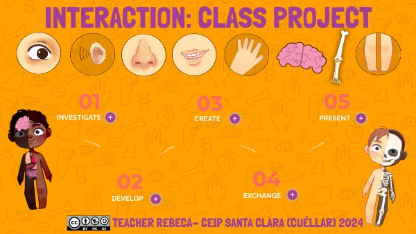 Interpreting our world: class project