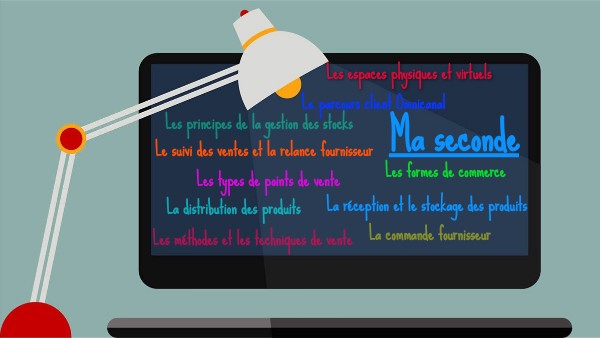 Mes ressources de seconde | Genially