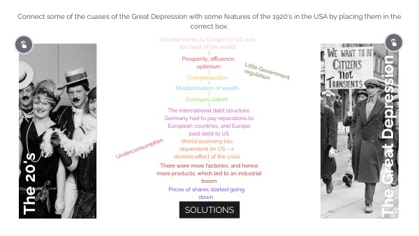 Great Depression: Long-Term Causes