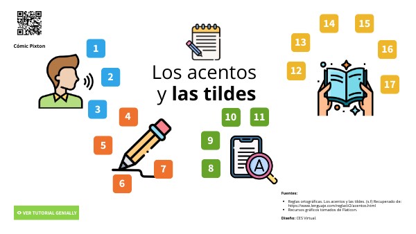 Los acentos y las tildes | Genially