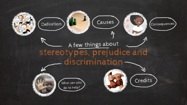 Stereotypes, Prejudice and Discrimination