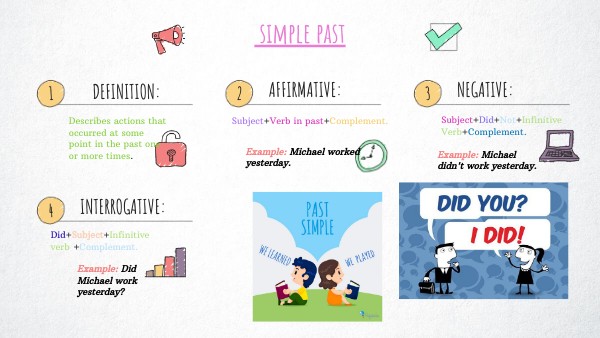 Simple Past/Present. | Genially