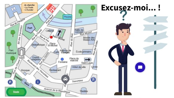 Les Directions | Genially