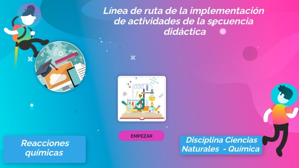 Ruta línea de la implementación de las actividades de la secuencia | Genially