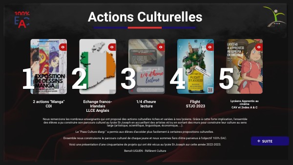 Rétrospective EAC 2022 2023 | Genially