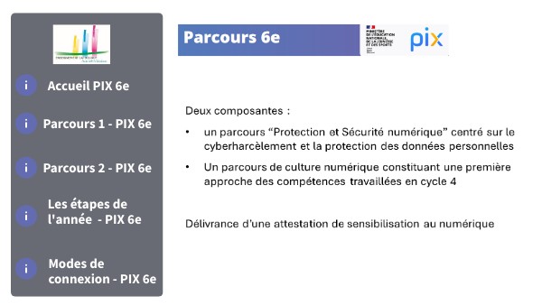 Pix 6e genially | Genially