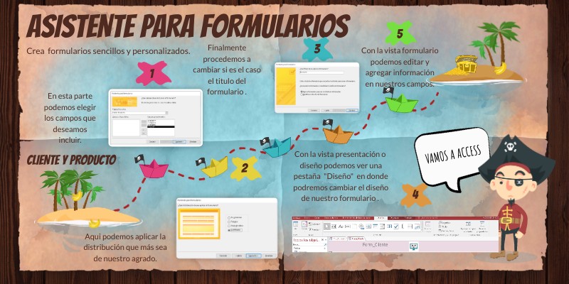 Asistente para formularios | Genially