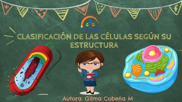 Células procariotas y eucariotas | Genially