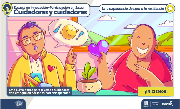 Módulo 2 - Cuidado físico de las Personas cuidadoras | Genially