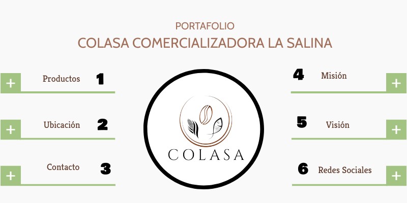 PORTAFOLIO COLASA