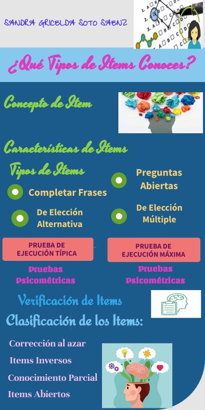 ¿Que tipo de Items conoces?