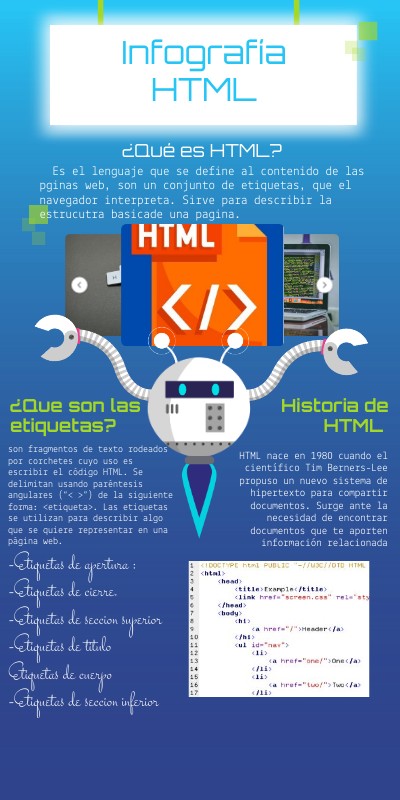 Infografía HTML | Genially