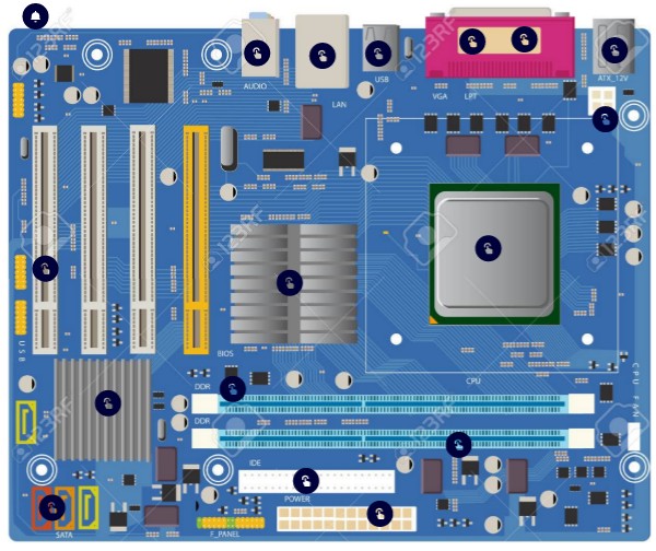 Imagen interactiva de la placa base. | Genially