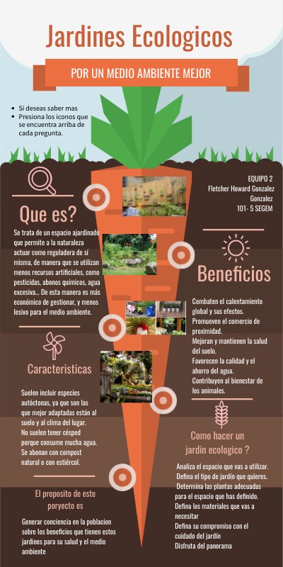 Jardines eco amigables | Genially