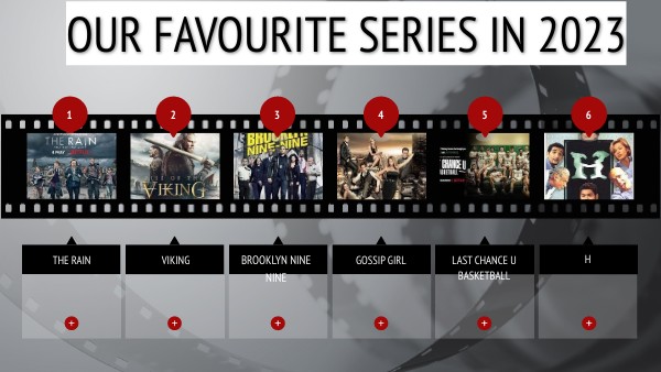OUR FAVOURITE SERIES IN 2023 | Genially