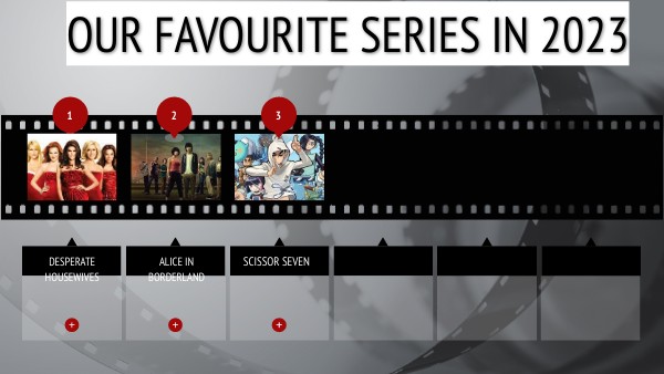 1MES : OUR FAVOURITE SERIES IN 2023