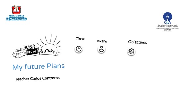 My Future Plans | Genially