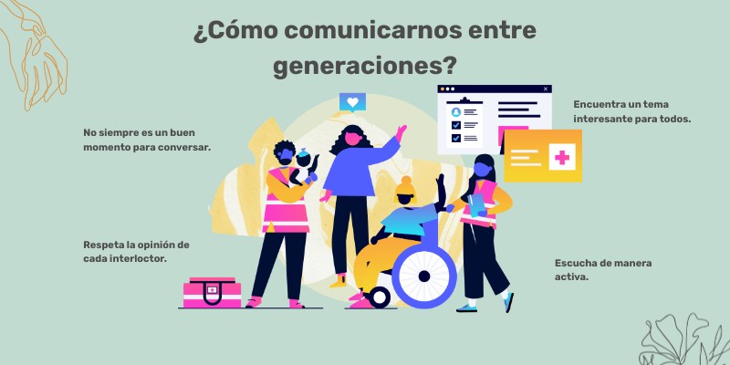 Encuentro intergeneracional | Genially