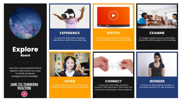 Explore Board Template - 6 Choices
