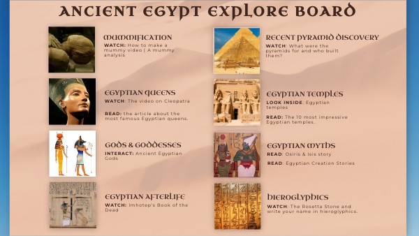 Ancient Egypt Explore Board Ancient Egypt Explore Board