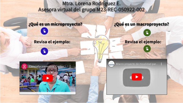 Ejemplos de MIcro proyecto y Macro proyecto. | Genially